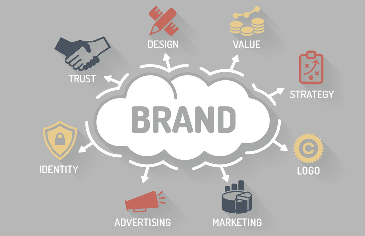 The Significance of a Logo: More Than Just an Emblem – Floridian Signs ...